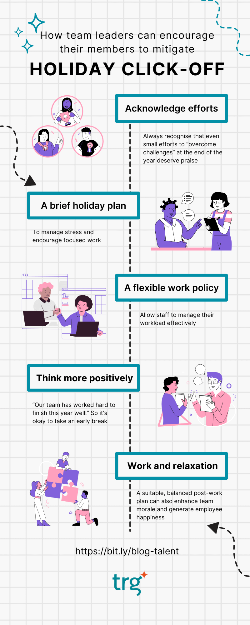 Tết Is Coming. Strategies To Handle Holiday's Click-Off Effect