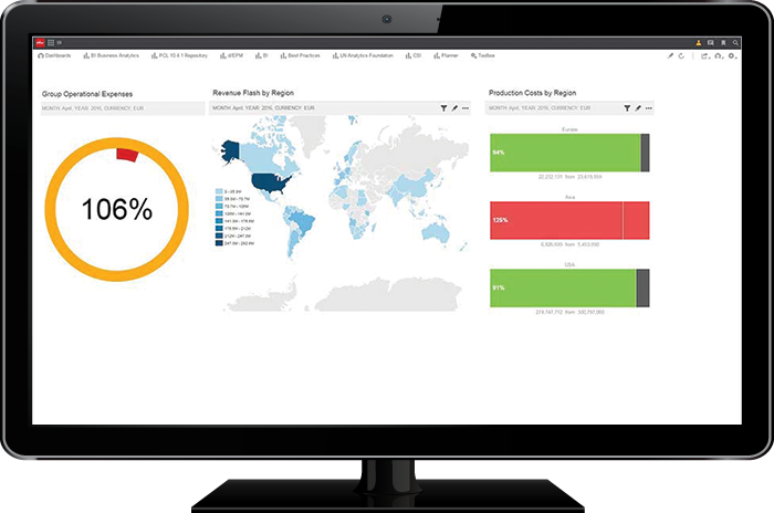 Infor d/EPM | TRG International