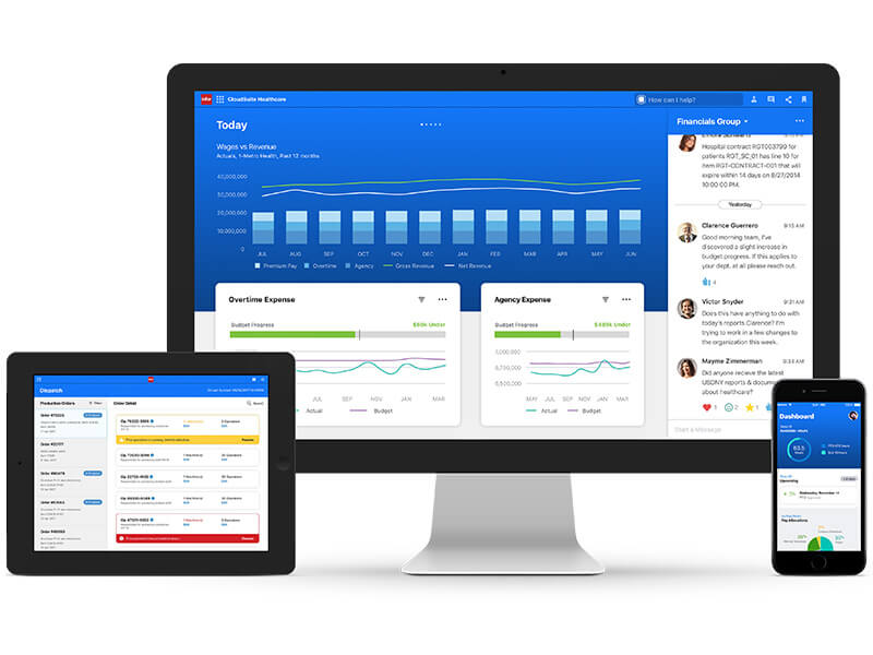 Infor OS – The Foundation of Future Enterprises
