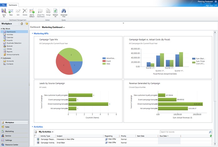 How modern UX design empowers ERP systems