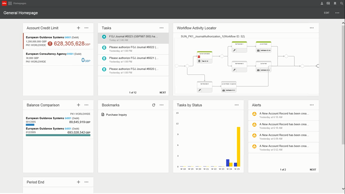 7 Things You May Not Have Known about Infor SunSystems 6.4